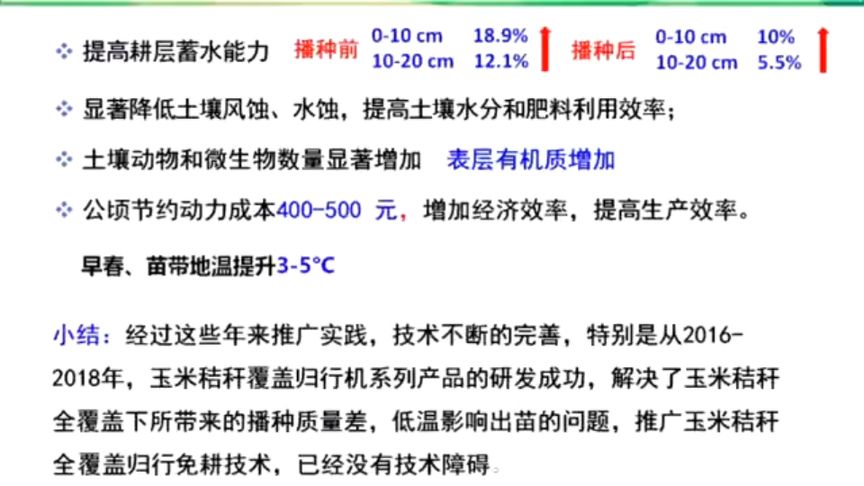 王利斌:保护性耕作秸秆归行技术模式和条带耕作技术模式