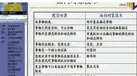 西安电子科大 UML基础与应用 38讲 送三套试题 第1集 视频教程