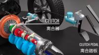 开车时离合器怎么工作? 老外动画演示, 原来半坡起步是这样的!