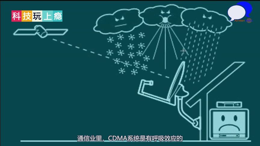 下雨天的手机信号为什么那么差?这都是有道理的~