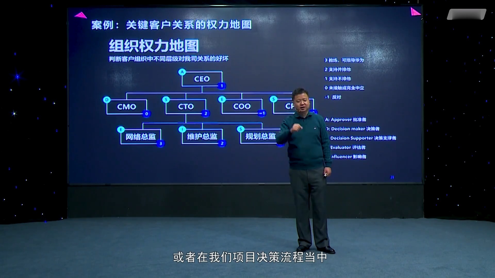 前沿讲座 向华为学:客户关系管理