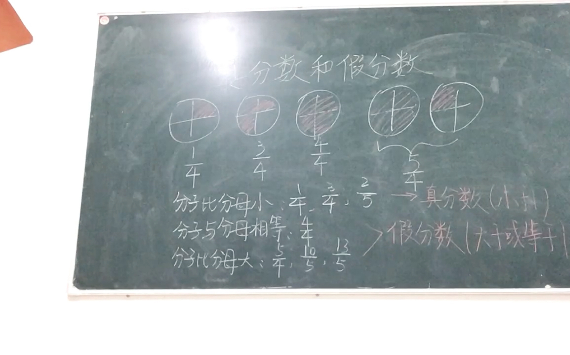 真分数和假分数