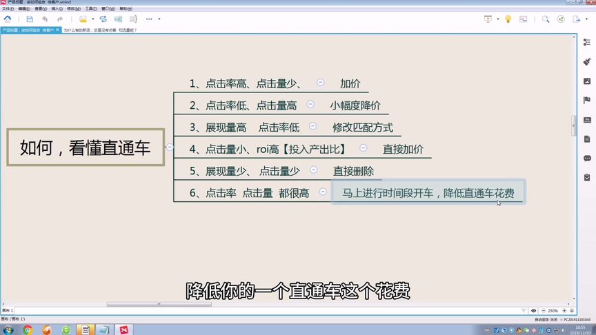 电商人收藏:拼多多新手商家有福啦,1分钟教你看懂直通车出价。
