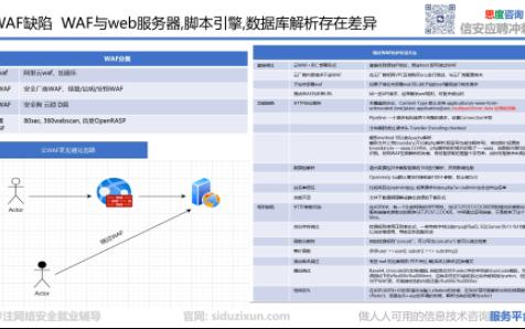waf常见的安全缺陷汇总