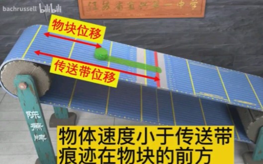 传送带模型