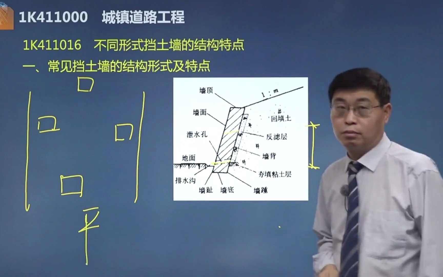 挡土墙是个很好的案例考点!学好它,遇到案例不慌!一建市政