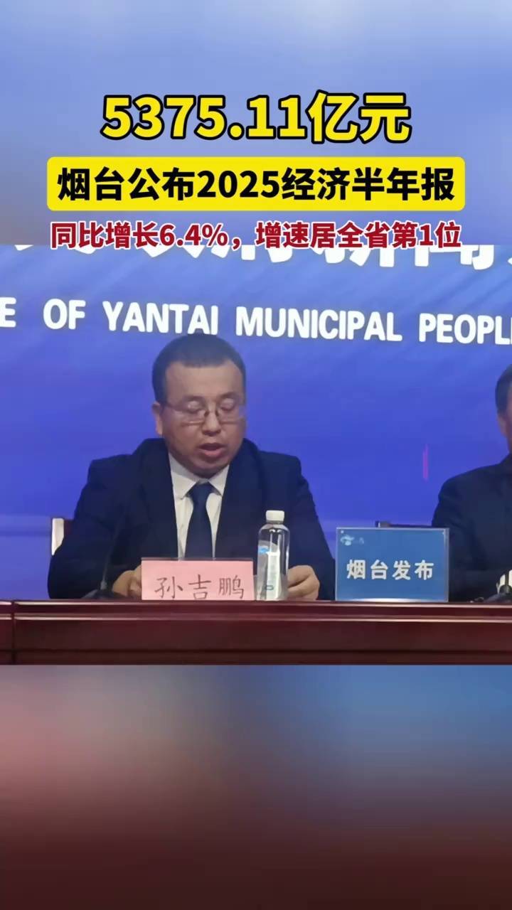 ...5375.11亿元,按不变价格计算,同比增长6.4%,增速居全省第1位。#烟台