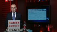 范冰冰偷逃税案有关责任单位和责任人被问责