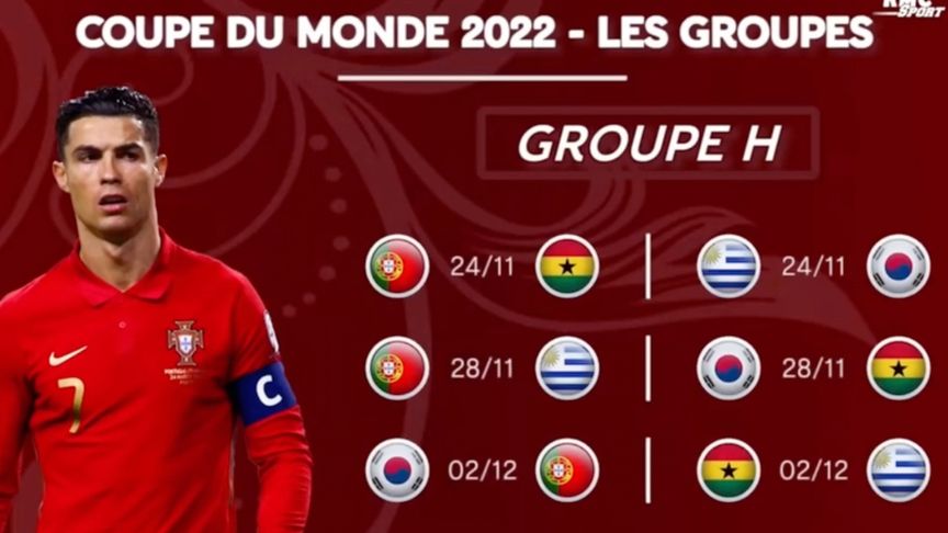 2022 世界杯32强分组及比赛日程!