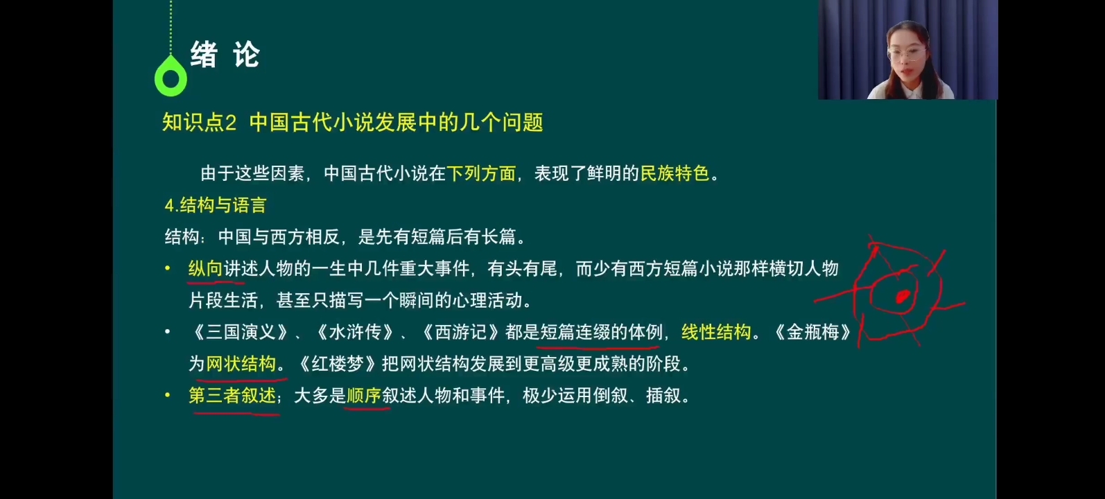 自考00422 中国古代作家作品专题研究(福建)~精讲+串讲(视频、课件、...