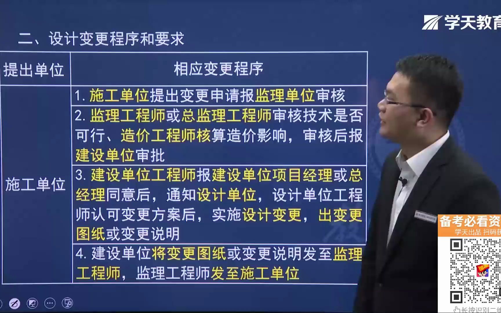 二级建造师《机电实务》高频考点:《设计变更程序和要求》马明宇老师