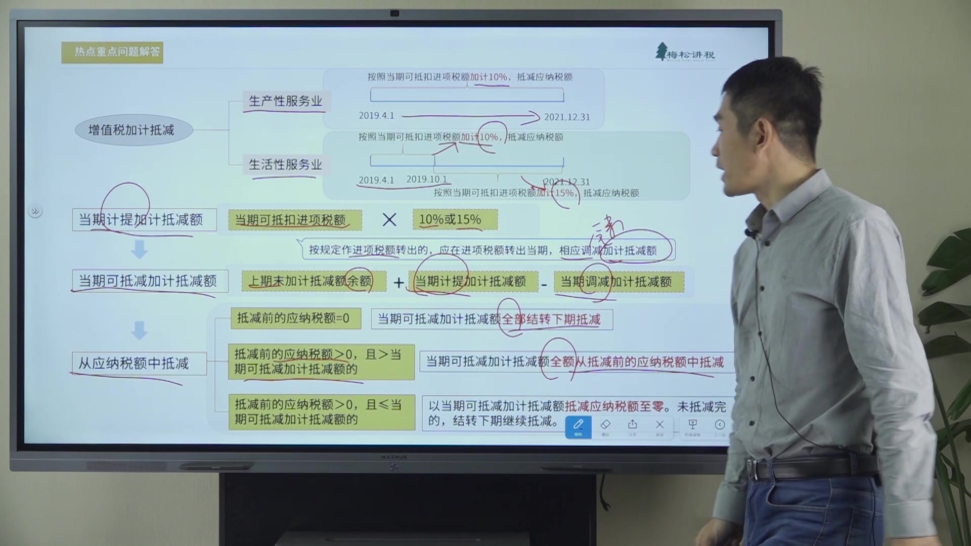 增值税加计抵减额如何抵减?
