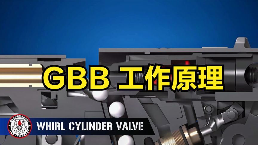 【GBB原理】GBB 活塞往复原理详解