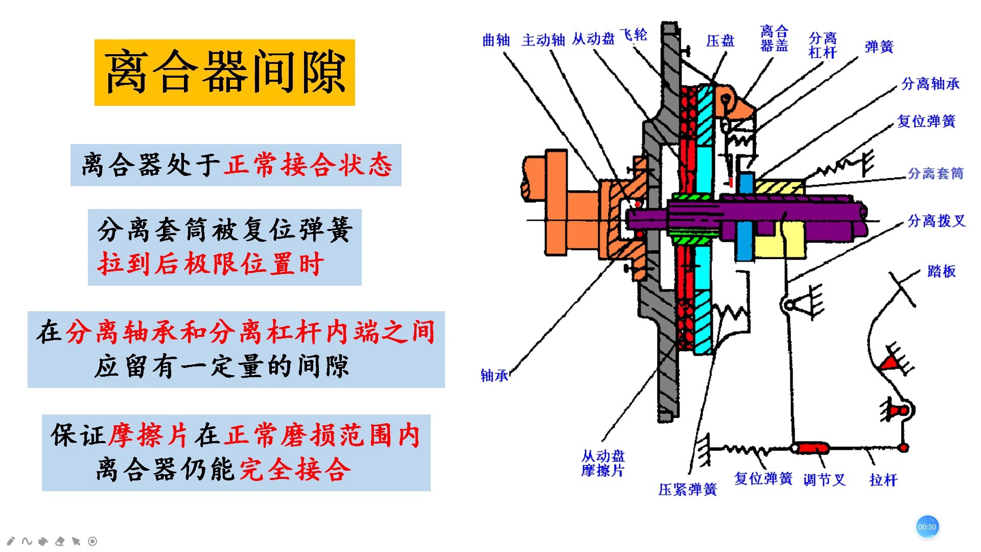 离合器间隙与离合器踏板自由行程
