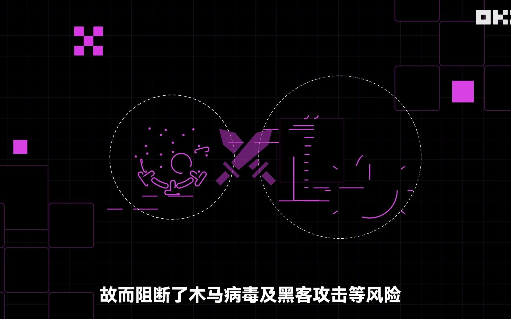 硬件钱包“极致安全”但操作复杂?连接 OKX Web3 钱包便捷使用|秒...