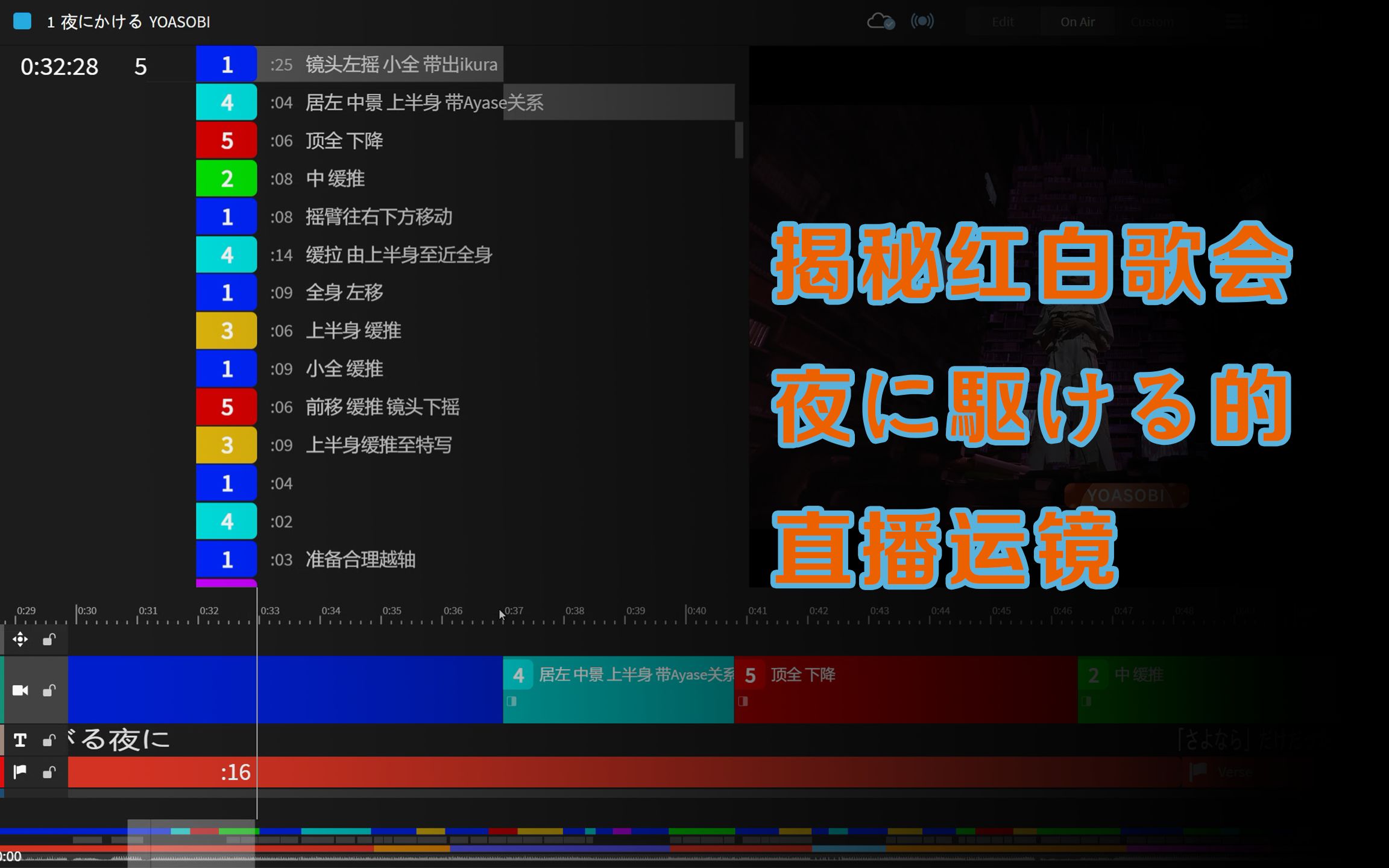 夜に駆ける 红白歌会直播 CuePilot 电子分镜脚本