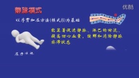 IPC400操作方法