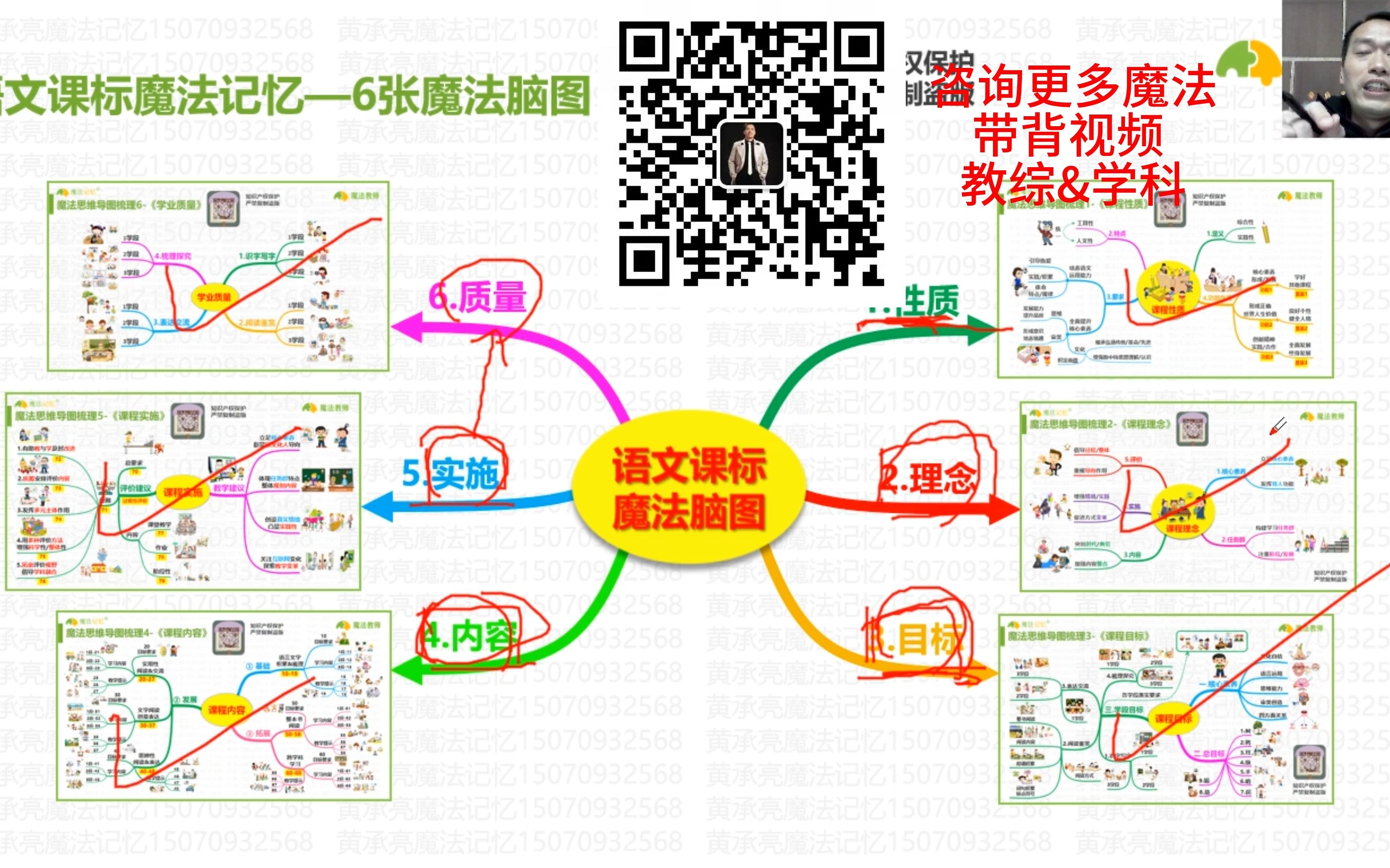 魔法记忆语文新课标-语文课程性质-思维导图梳理