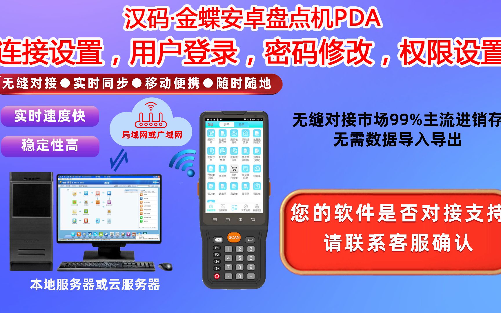 2.数据库连接参数设置,用户登录,密码修改,权限设置,金蝶KIS旗舰版...