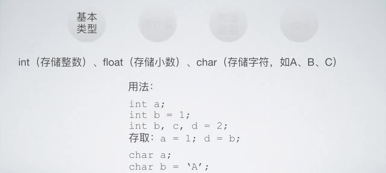 2023年考研 408计算机考研 数据结构全程班含讲义