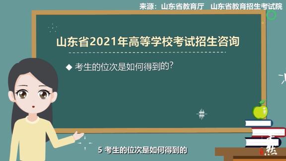 山东2021高考问答⑤|考生的位次是如何得到的?