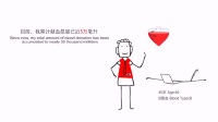 无偿献血公益宣传片