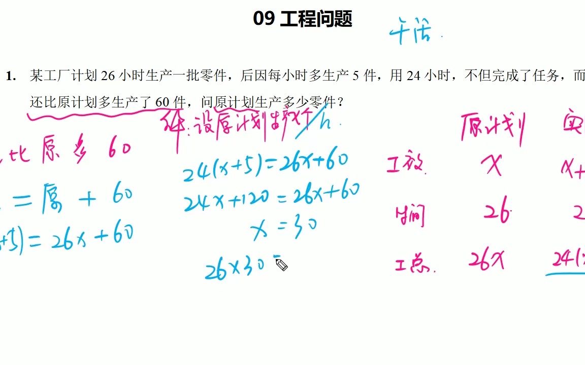 初一:一元一次方程实际问题(工程2)