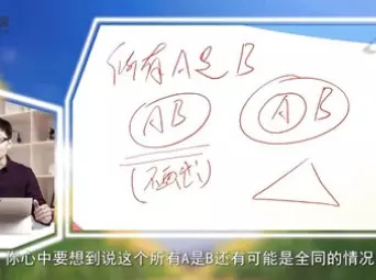 (必胜课名师)公务员考试-行测-逻辑推理:三段论“由此推出”究竟如何...