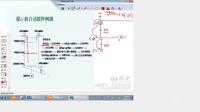 大朗智通PLC培训(91.搅拌机案例SFC编程)