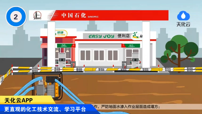 3.7项特殊作业安全教育短片之动土作业