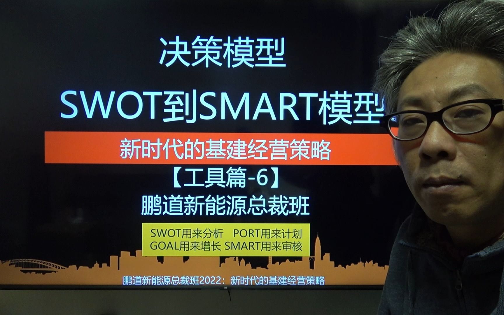 【工具篇-6】决策模型,SWOT到SMART模型:鹏道新能源总裁班