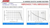 MBR20100DC-ASEMI贴片肖特基二极管20A 100V