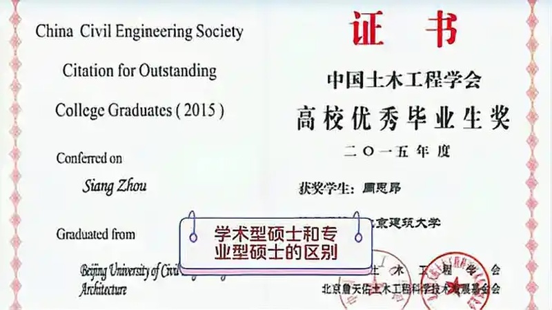 学术与专业型硕士有何不同