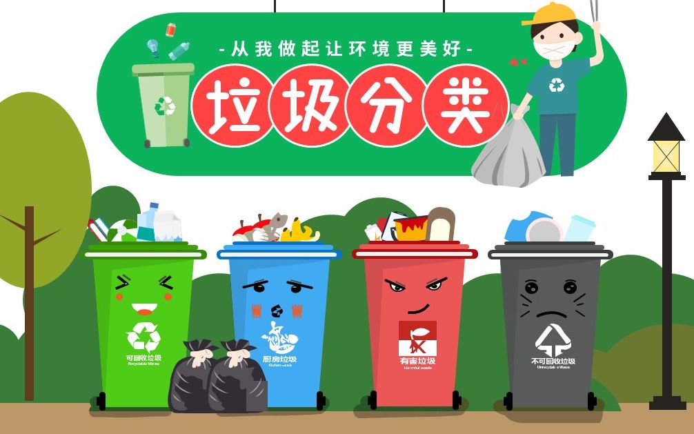 关于所看到的一些校园垃圾分类现状