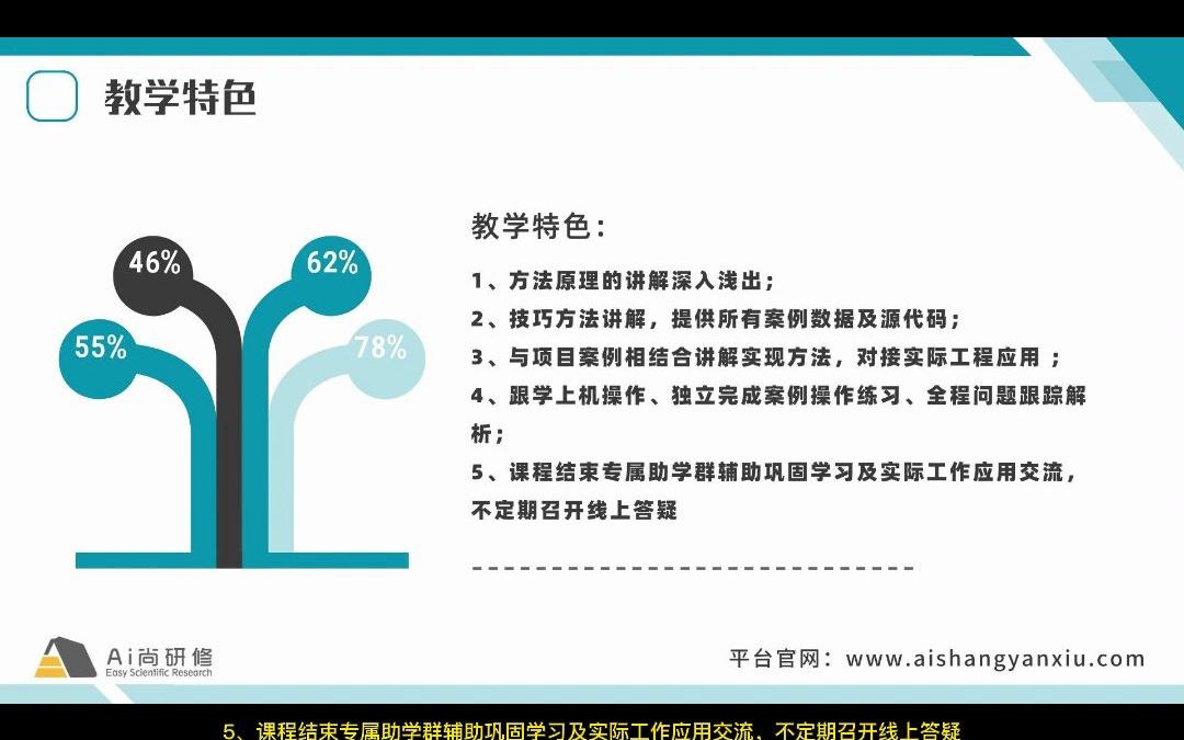 非线性有限元:基本理论与算法及基于Python、Fortran程序实现与案例...