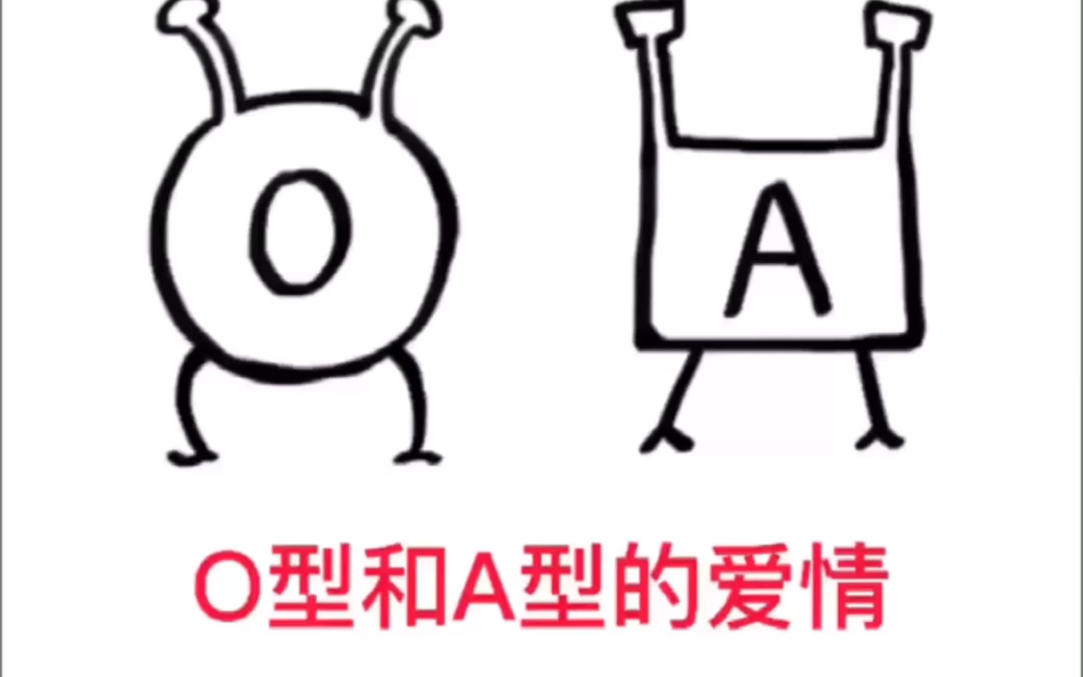 性格君:o型和a型的爱情