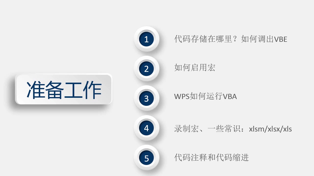 WPS如何运行VBA