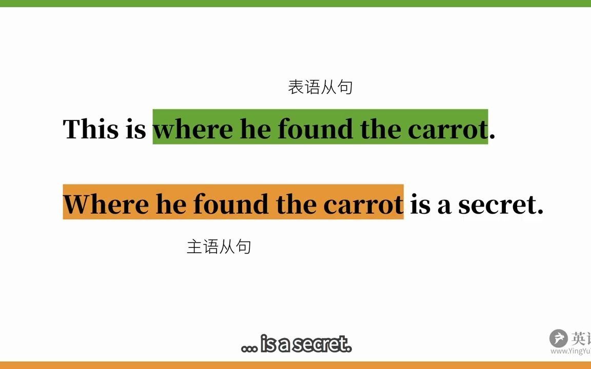 地点状语(副词)从句 (状语_副词从句 #2)