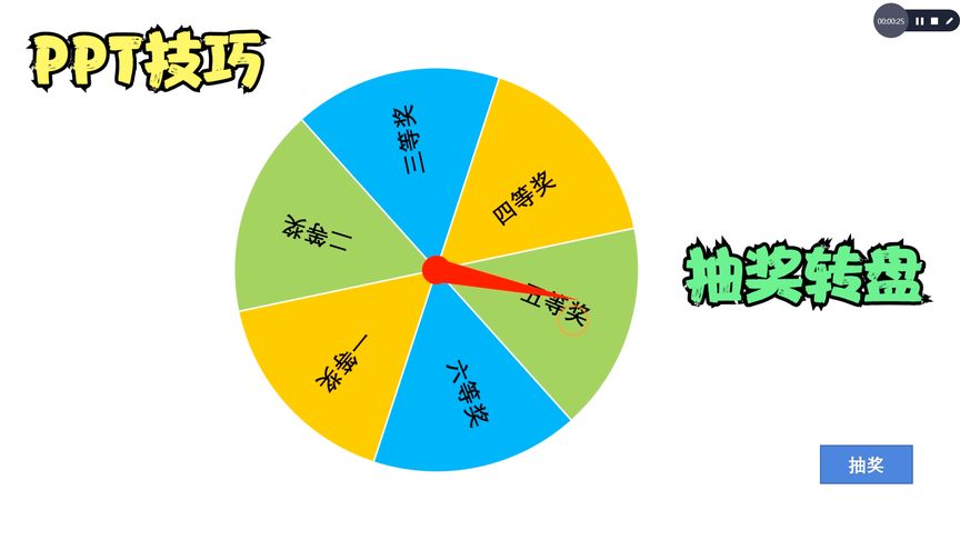 利用PPT制作抽奖大转盘,指针与转盘一同转动,让人眼前一亮