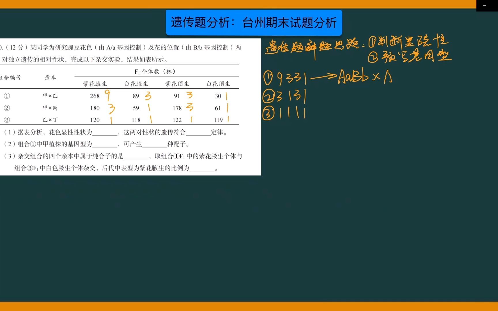 遗传题分析:台州期末试卷分析