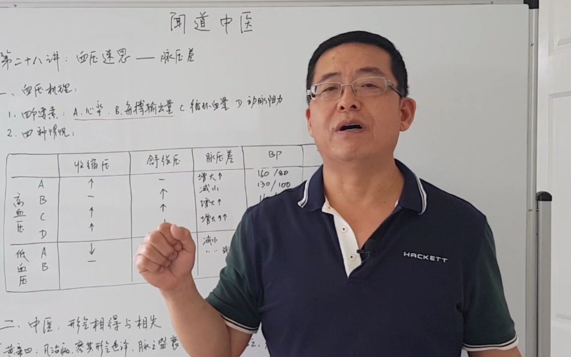 《闻道中医》第二十八讲:血压迷思 - 脉压差,解析血压机理的四个要素,...