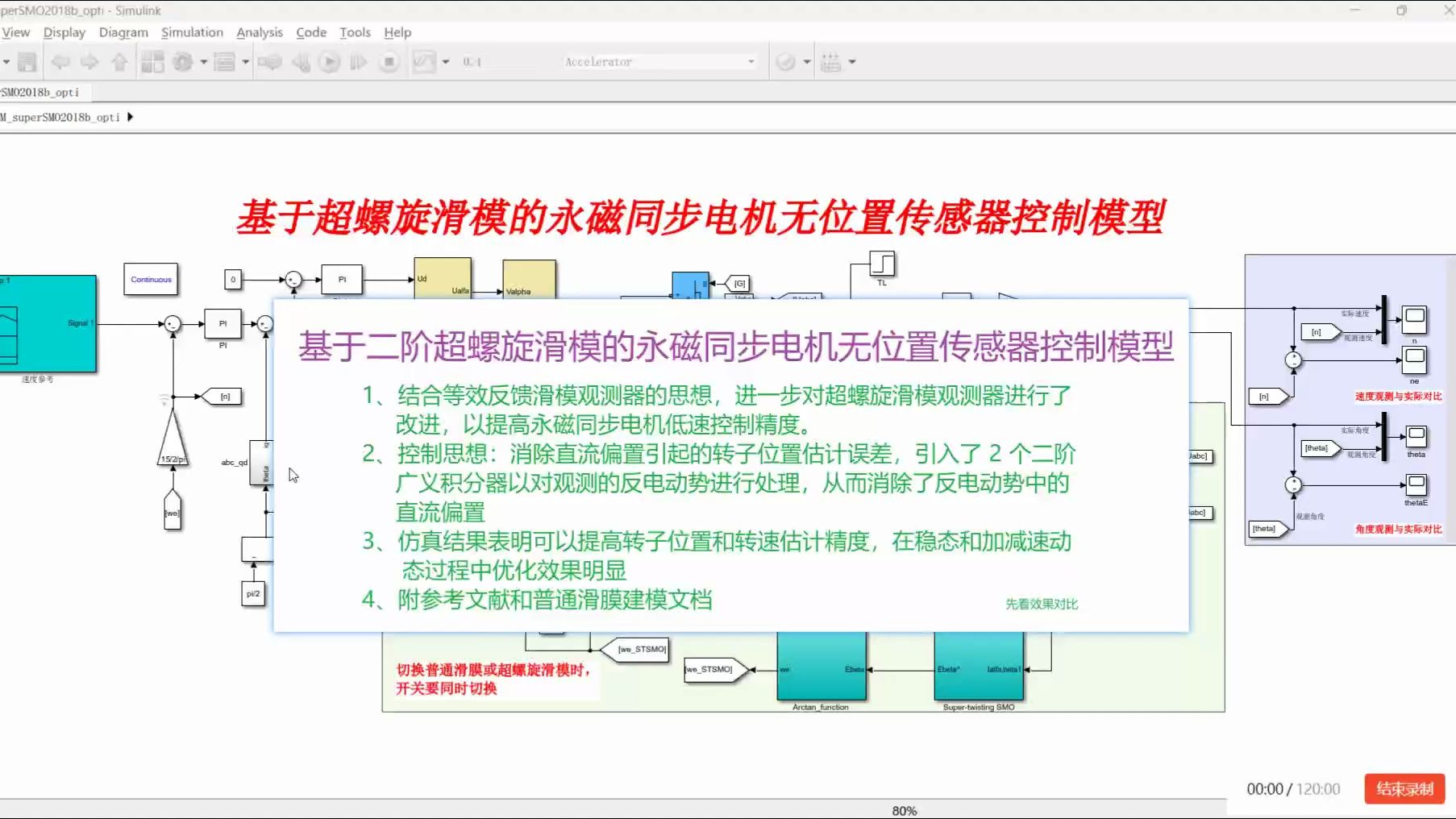 基于二阶超螺旋滑模和普通SMO对比的永磁同步电机无位置传感器...