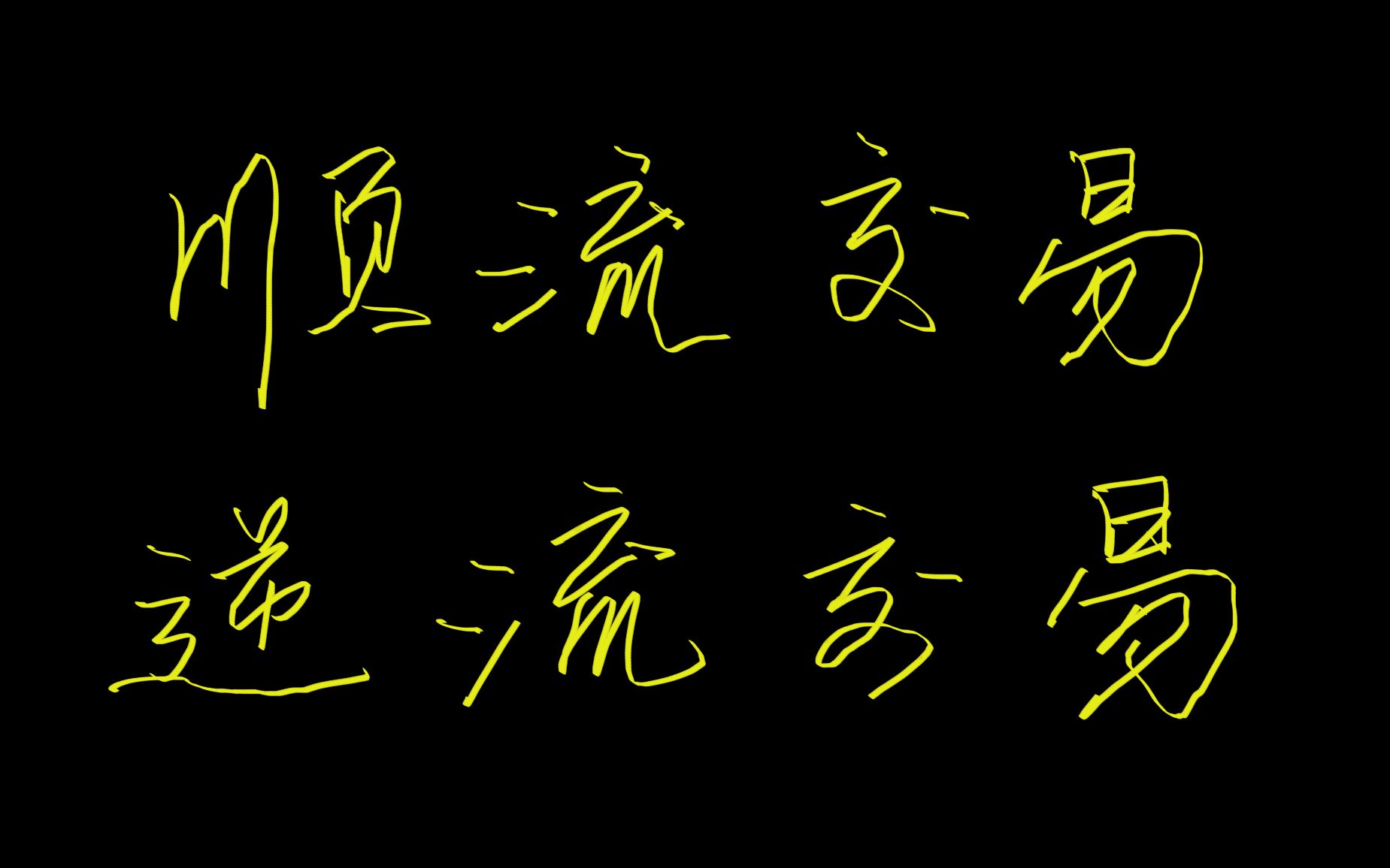 CPA学习-会计第六章顺流交易、逆流交易(一)