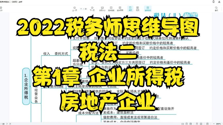 2022税务师思维导图 考点梳理 税法二 企业所得税-房产企业