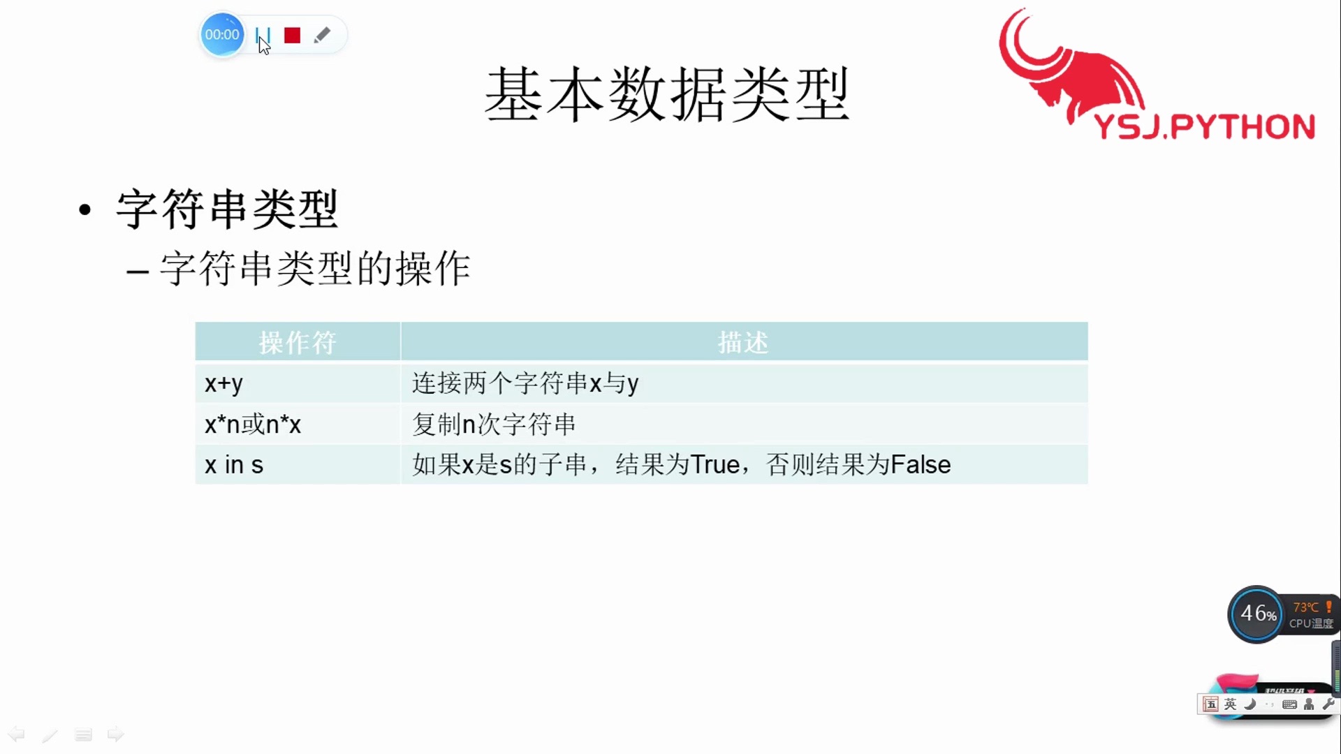30.python语法之字符串类型的操作