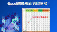 Excel序号删除某行之后不连贯?这样做可以智能更新表格序号!