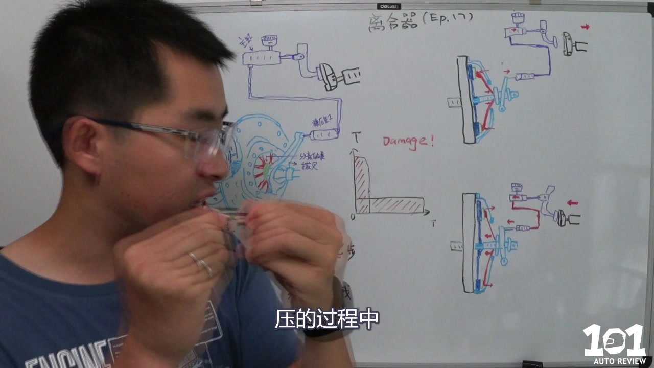 《PP汽车工程解读》离合器的工作原理