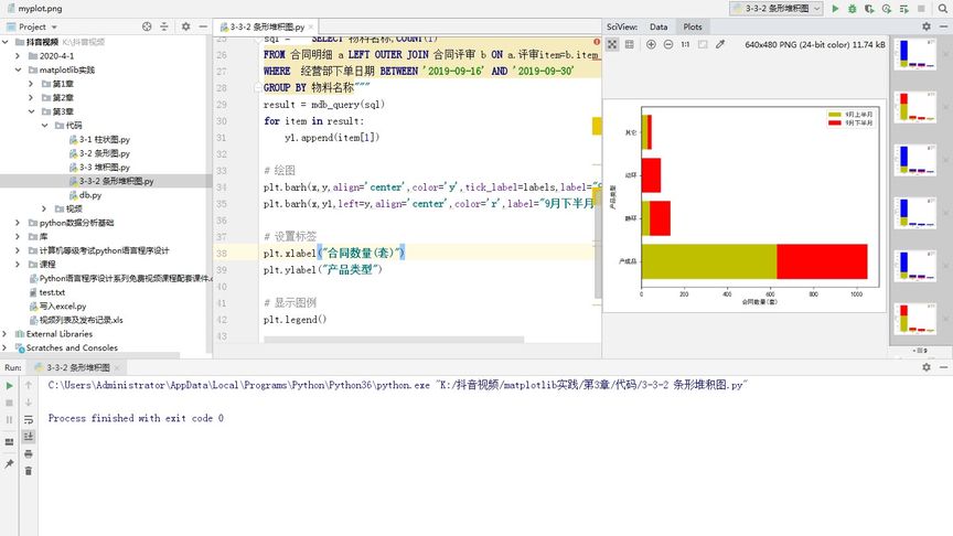 3-3-2 python数据可视化之matplotlib-条形堆积图