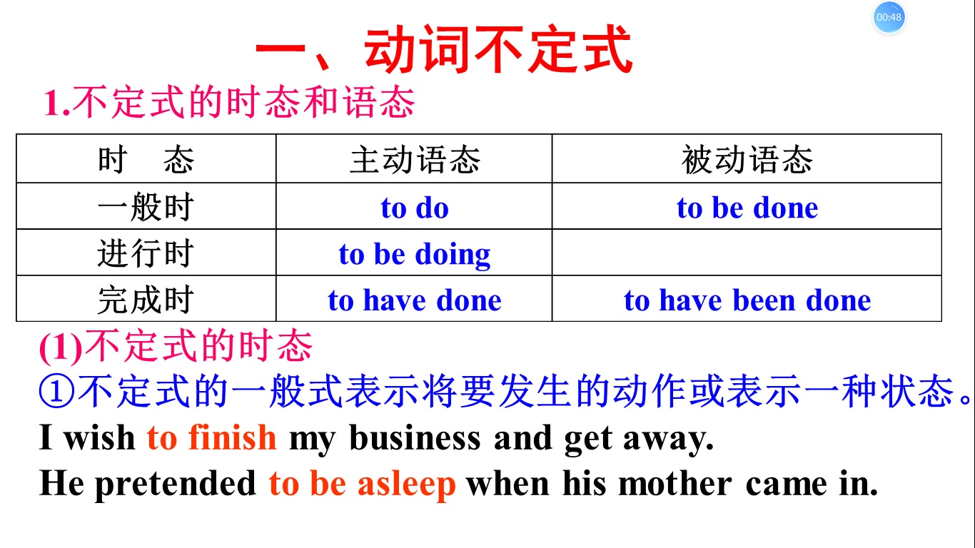 2.6G3EN非谓语动词(一)