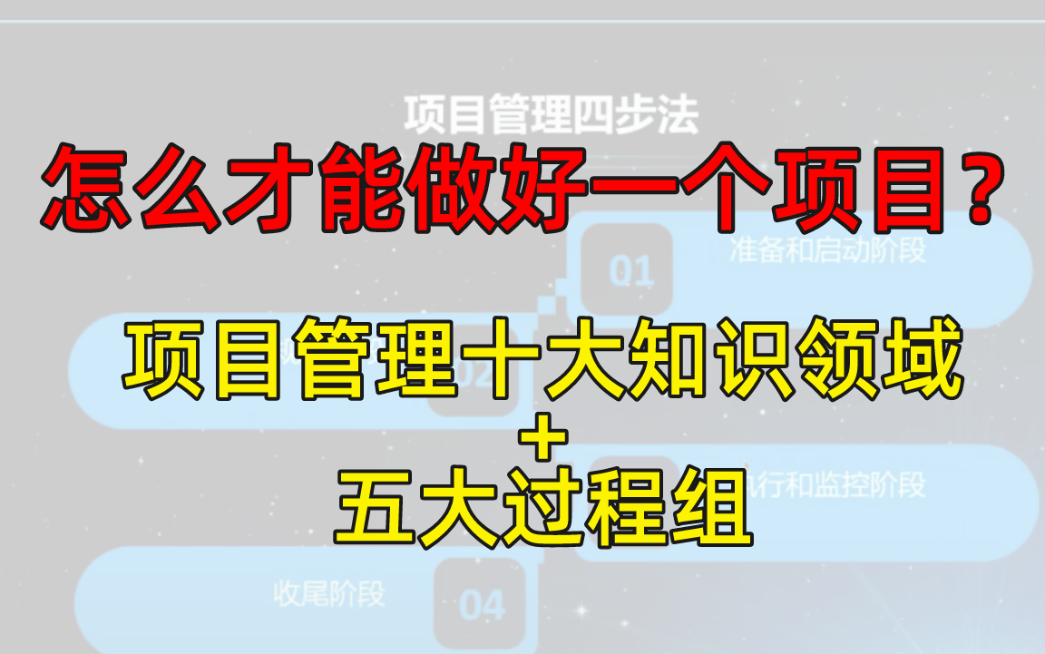怎么才能做好一个项目?你需要知道的项目管理十大知识领域&五大...